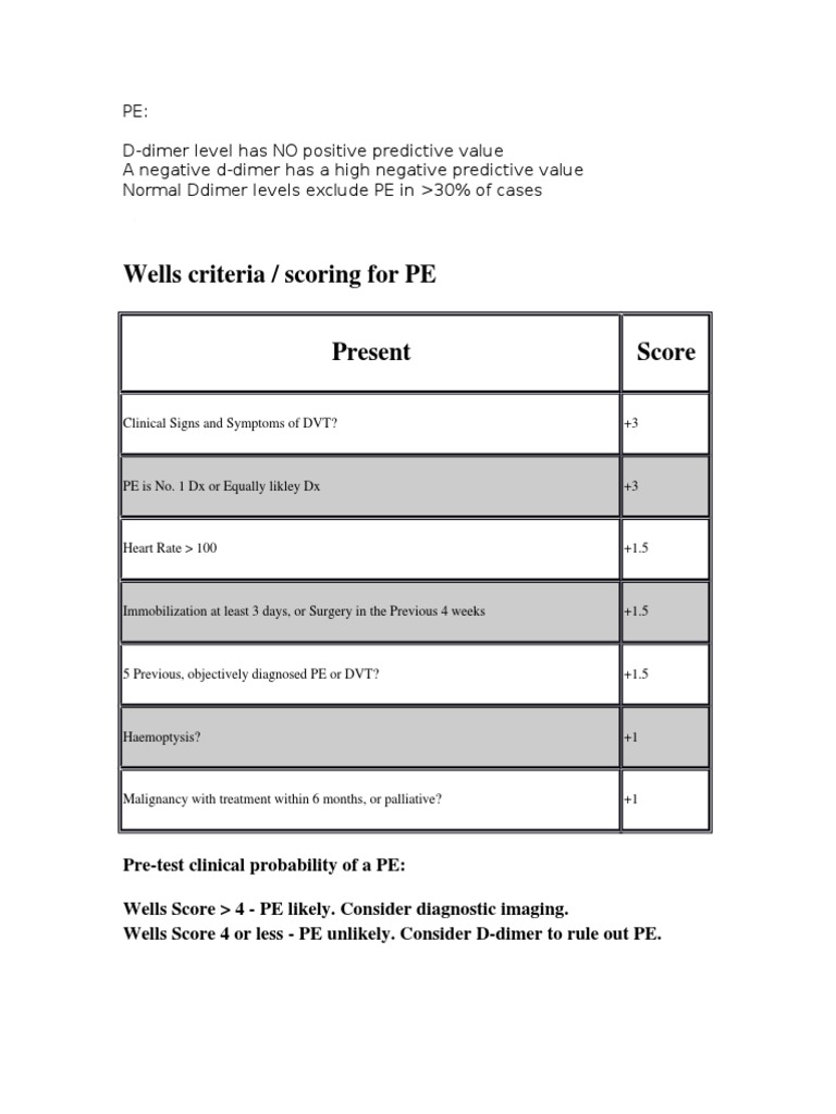 Wells Criteria / Scoring For PE Present Score | PDF | Blood Pressure ...