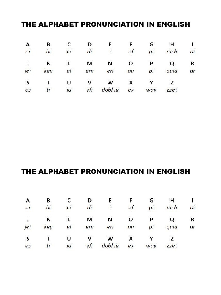 The Alphabet Pronunciation in English | PDF