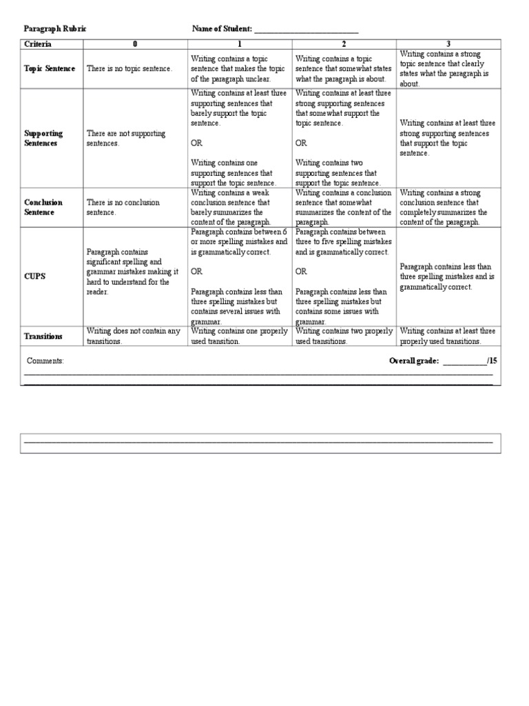 Paragraph and Graphic Organizer Rubric | PDF | Paragraph | Grammar