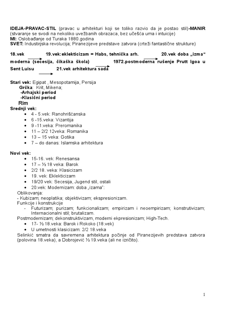 Moja Skripta Iz Savremene | PDF