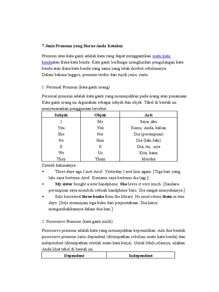 Kata Ganti (Pronouns) Dalam Bahasa Inggris | PDF