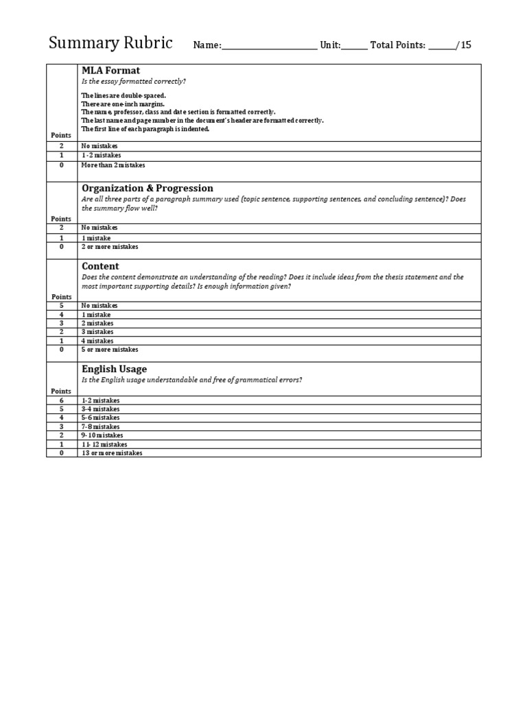 Summary Rubric | PDF