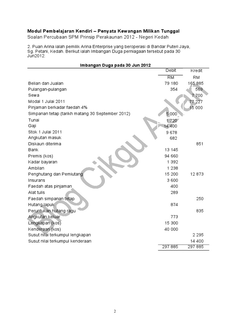 contoh penyata kewangan syarikat enterprise - William Stewart
