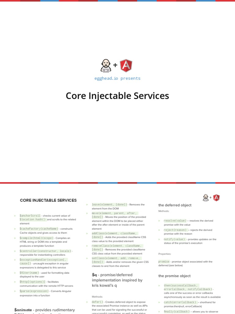 AngularJS Core Injectable Services | PDF | Angular Js | Cascading Style Sheets