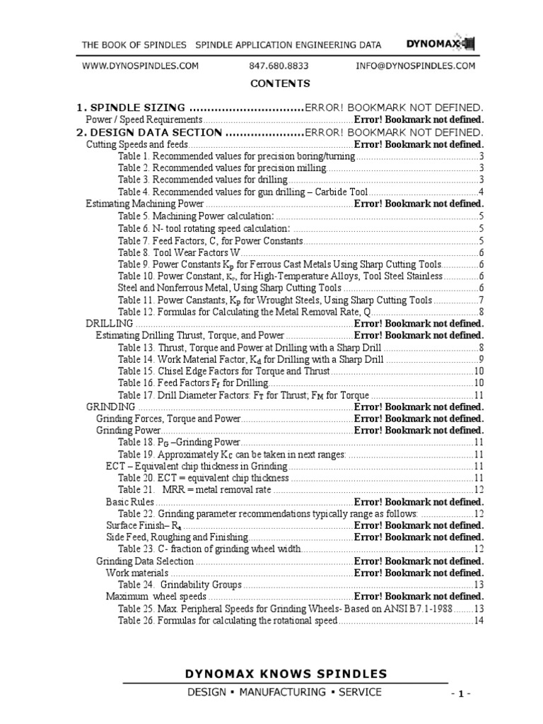 Engineering-Reference-Information.pdf | Grinding (Abrasive Cutting ...
