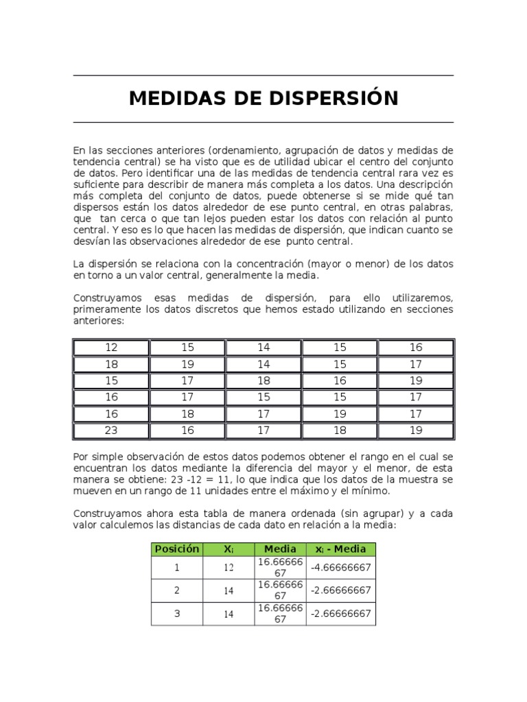 Medidas de Dispersión | Dispersión estadística | Varianza