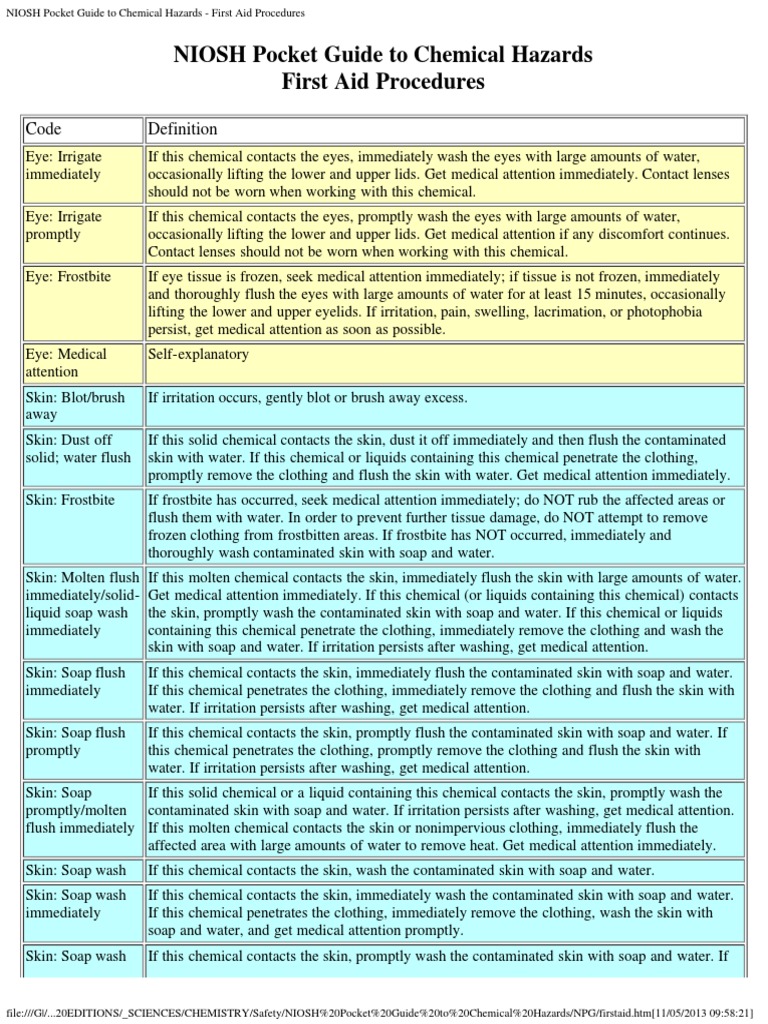 Niosh Pocket Guide To Chemical Hazards | PDF | Contact Lens | Breathing