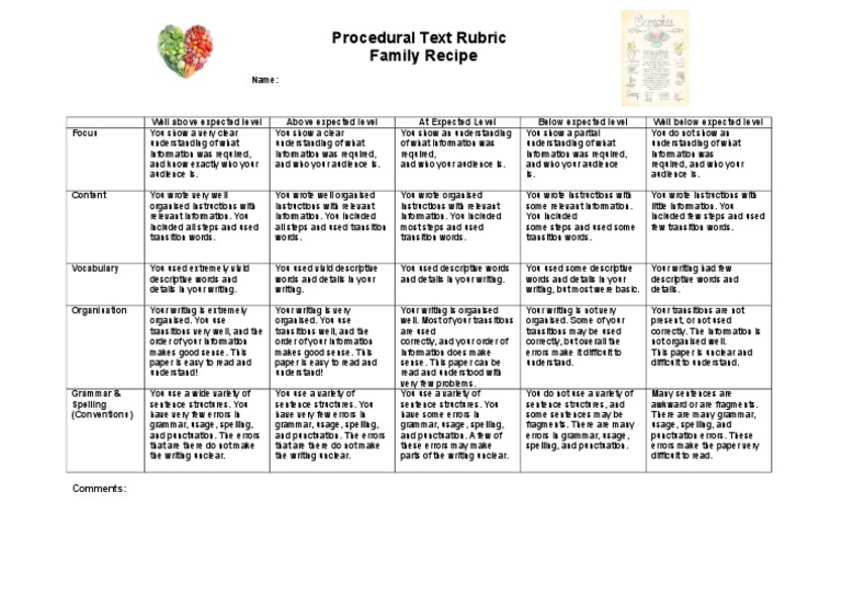 Family Recipe Procedural Rubric | PDF | Grammar | Epistemology