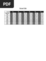 Screen Printing Price Chart | PDF