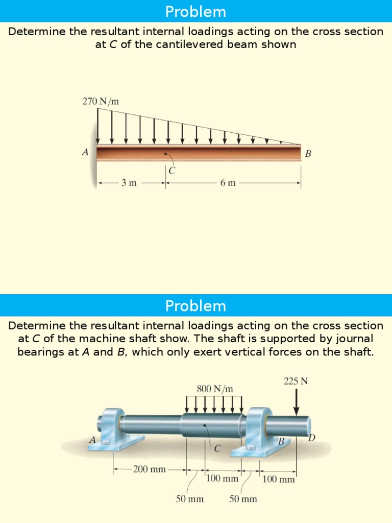 Stress - Problems | PDF | Stress (Mechanics) | Beam (Structure)