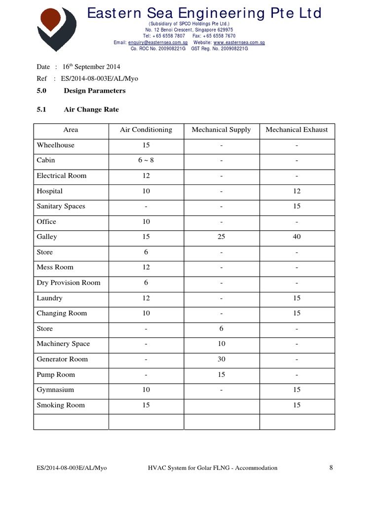 Air Change Rate | PDF