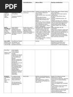 Aminoleban 8% Amino Acid: For Intravenous Administration | PDF ...