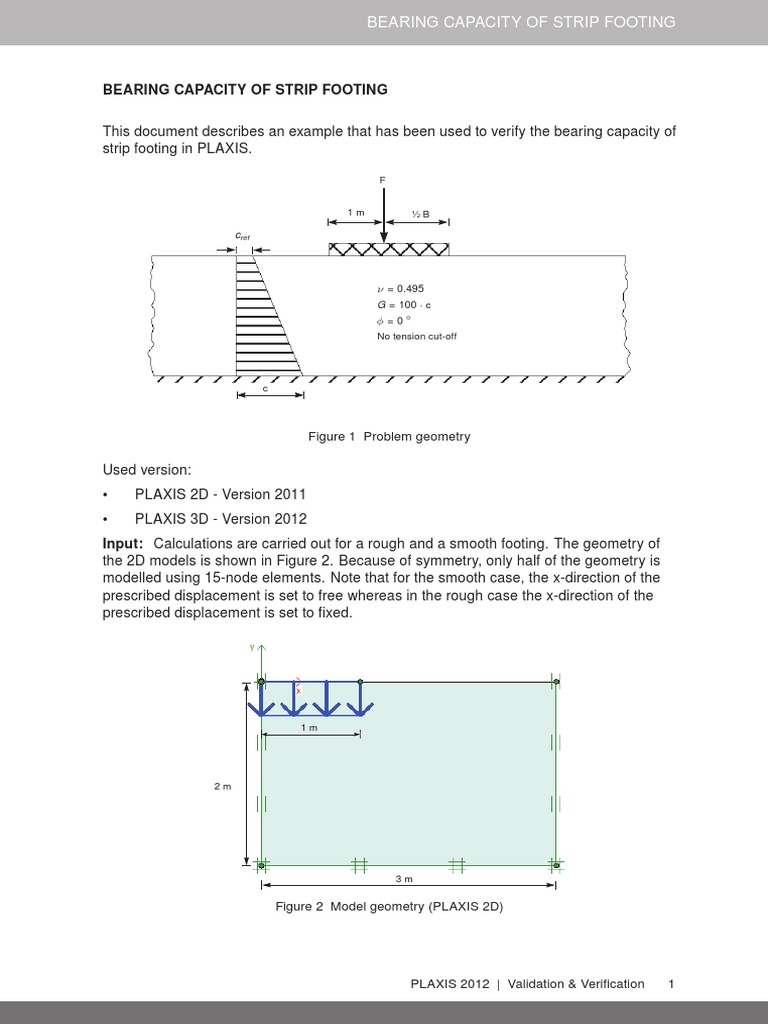 Plaxis - Bearing Capacity of Strip Footing | PDF | Finite Element ...