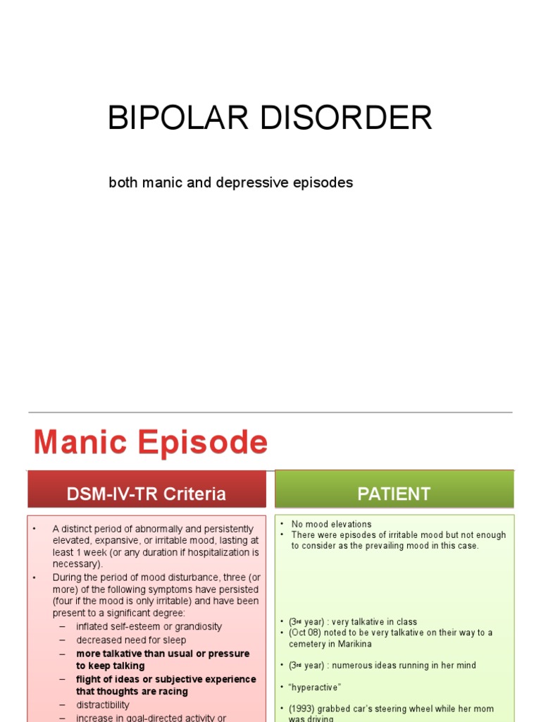 Bipolar Disorder: Both Manic and Depressive Episodes | PDF | Mania ...