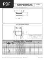 Tabela Diametro Furo para Fazer Rosca | PDF | Metalurgia | Engenharia ...