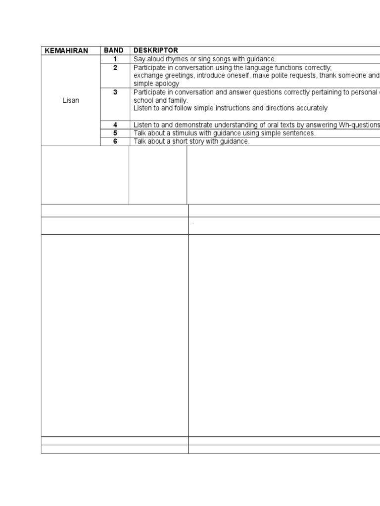 Language Skills Descriptors Guide | PDF