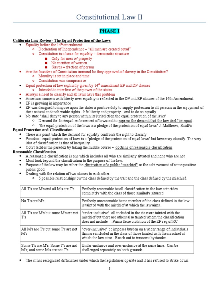 Con Law II - Long Outline | PDF | Equal Protection Clause | Commerce Clause