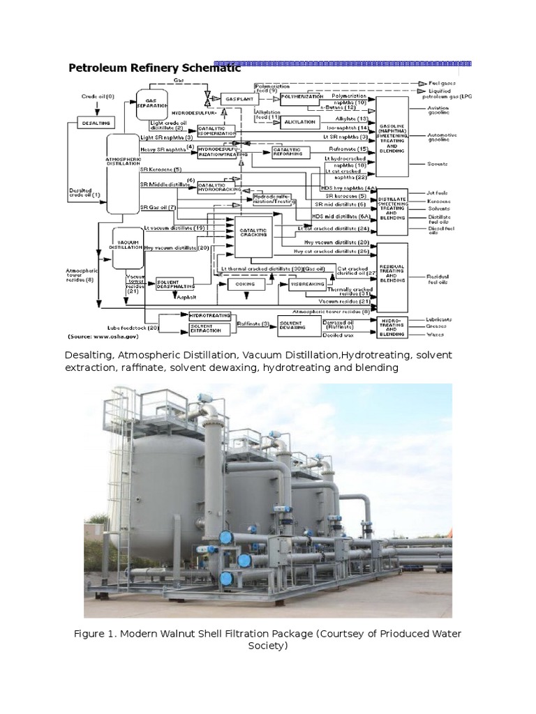 Desalting, Atmospheric Distillation, Vacuum Distillation, Hydrotreating ...