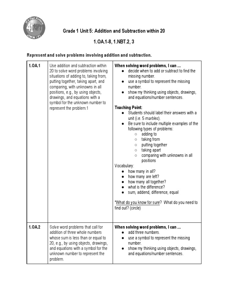 gr1 Add Subtract Within 20 Unpacking Standards | PDF | Subtraction ...