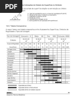 Tabela de Roscas G e BSPP | PDF | Máquinas | Metalurgia