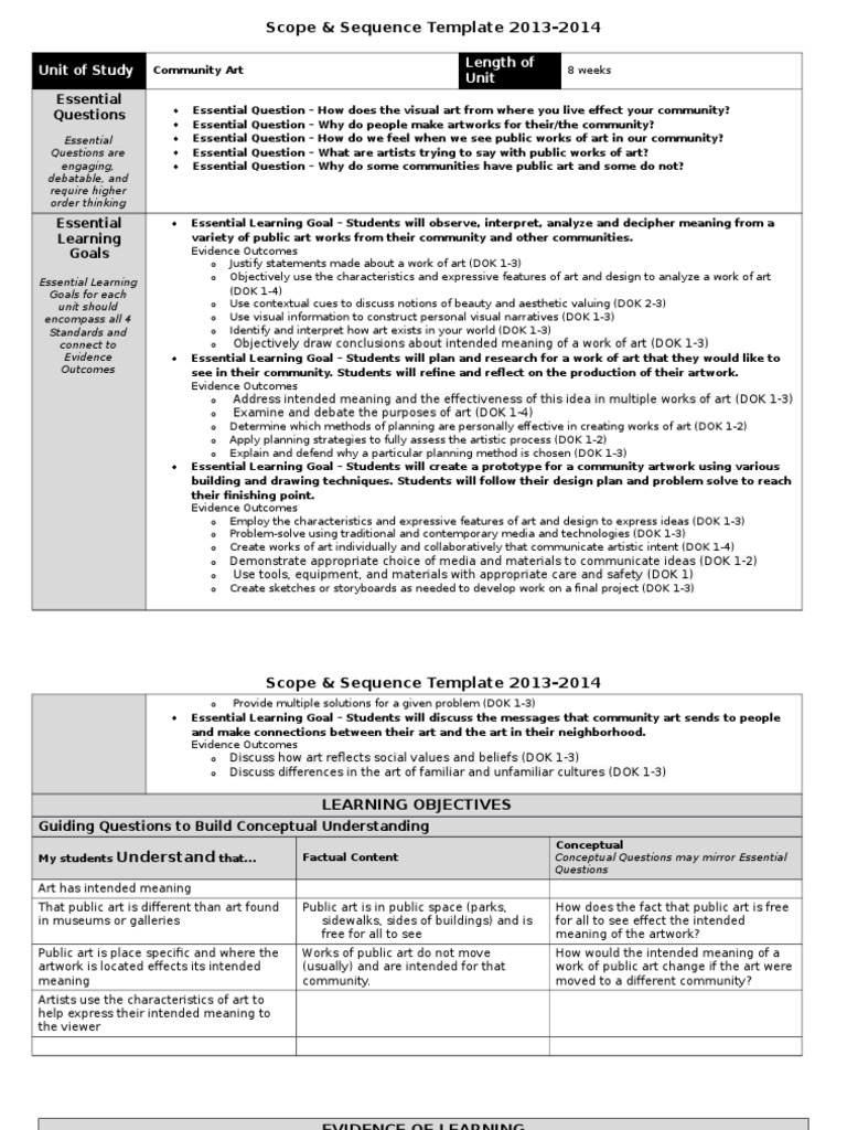 Community Art Education Plan | PDF | Works Of Art | Paintings