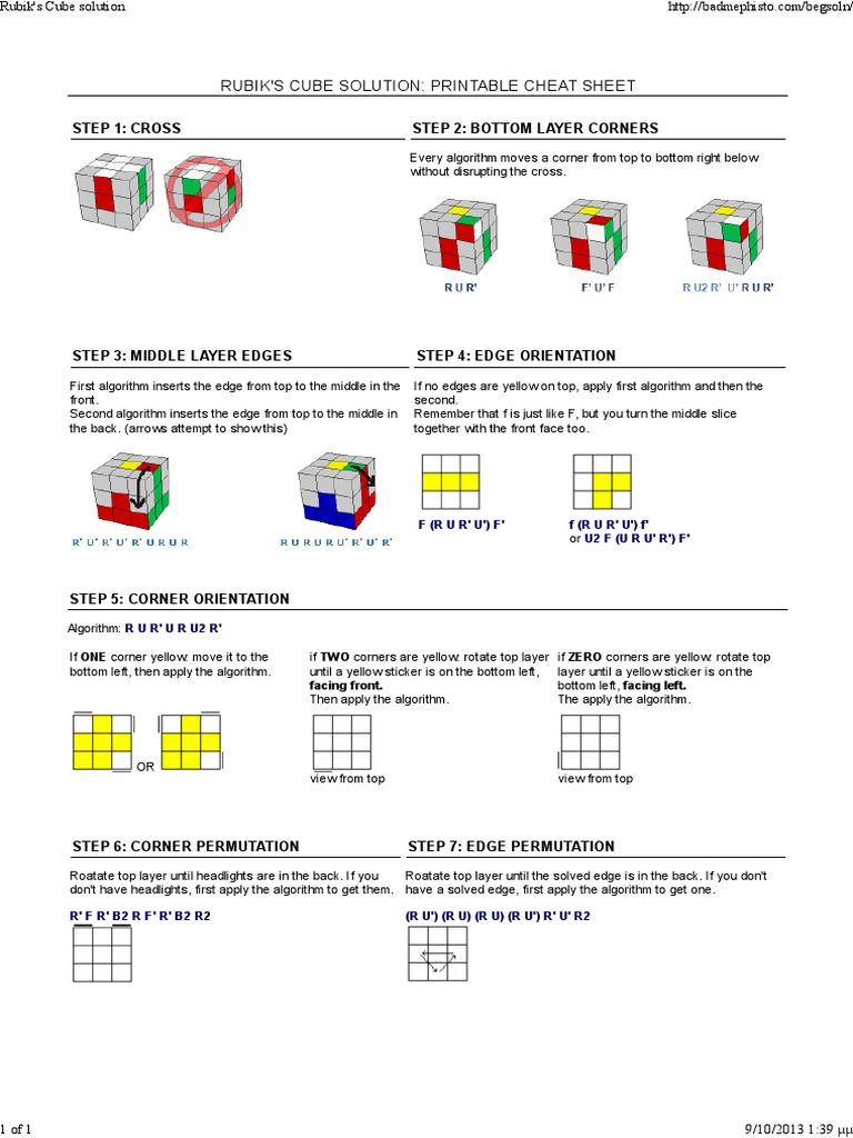 Rubik'S Cube Solution: Printable Cheat Sheet: Step 1: Cross Step 2 ...