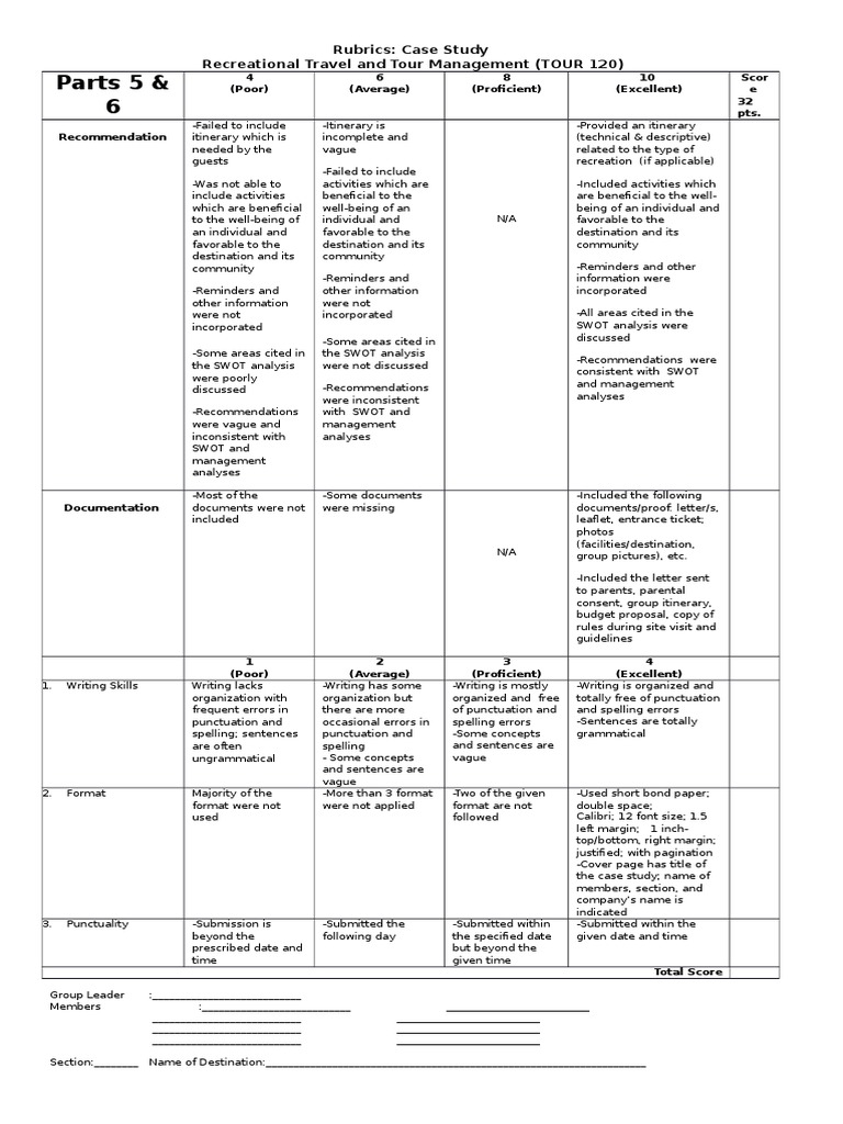 Parts 5 & 6: Rubrics: Case Study Recreational Travel and Tour ...