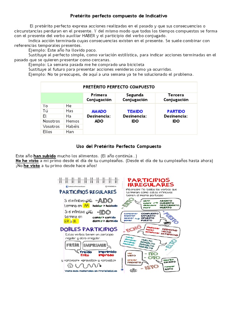Pretérito Perfecto Compuesto y Contraste Con Pretérito Perfecto Simple ...