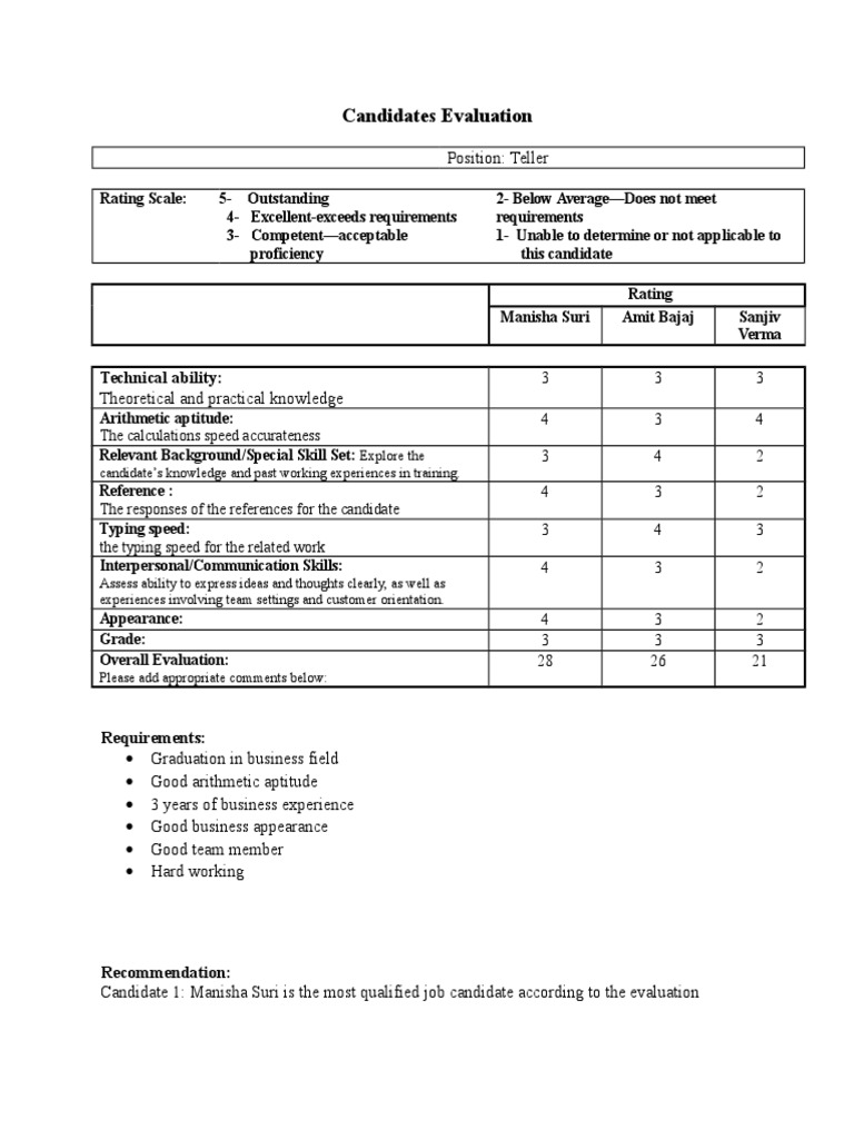 Teller Candidate Evaluation Results | PDF | Career & Growth