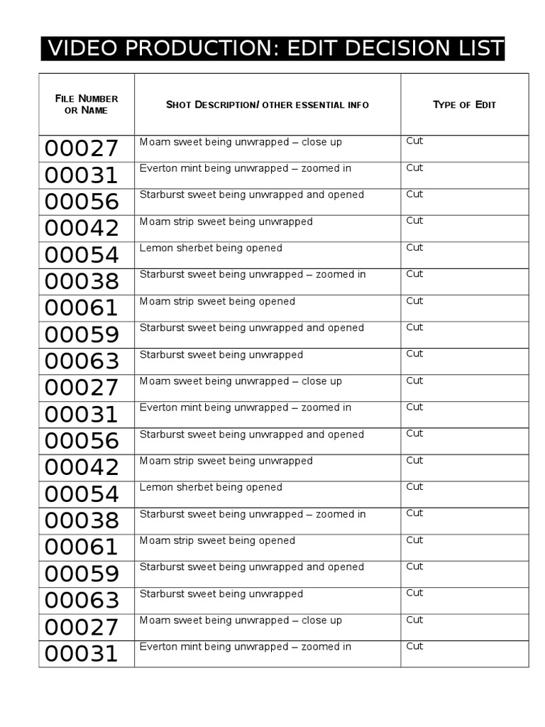 Video Production: Edit Decision List: F N N S D / T E | PDF | Candy | Leisure