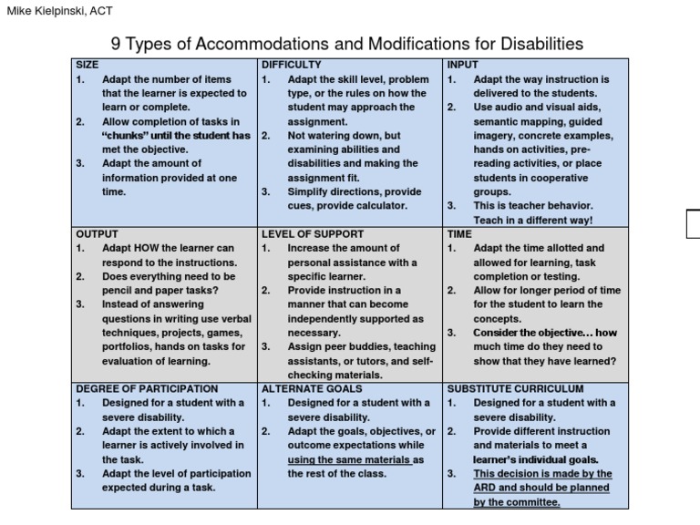 9 Disability Accommodations Guide | PDF