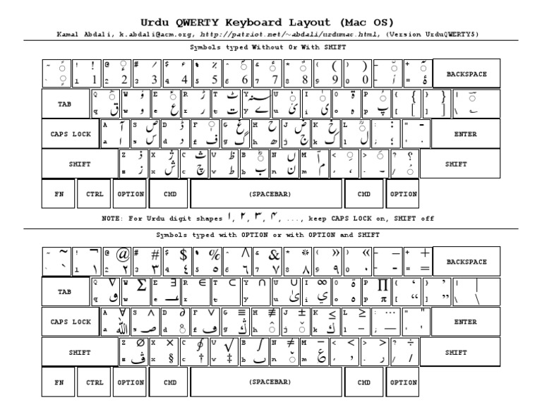 Urdu QWERTY Keyboard Layout Guide | PDF | Computer Keyboard | X86 ...