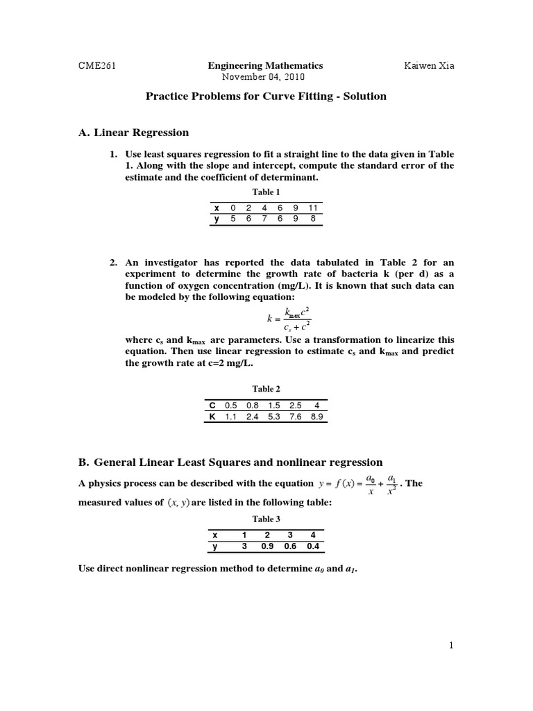 Curve Fitting Method Pdf Least Squares Regression Analysis