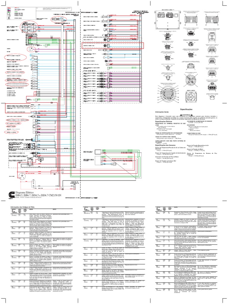 Diagrama Do Motor Isb | PDF | Rede elétrica | Motores
