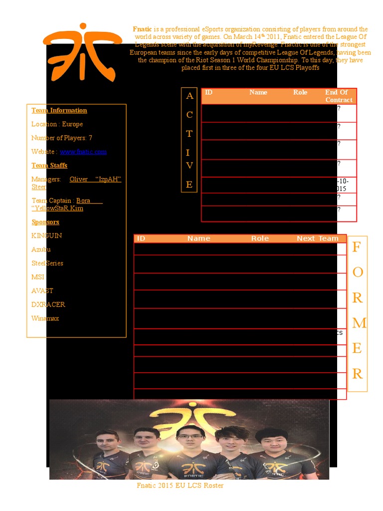 Fnatic 2011 League of Legends Roster | PDF