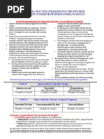 Standards of Care in Diabetes - 2024: 9. Pharmacologic Approaches To ...