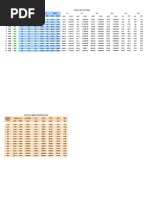 Torque Details-Hex Bolt DIN 933 | PDF | Screw | Building Materials