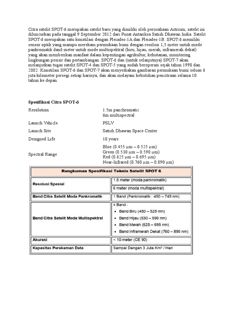 Citra Satelit SPOT | PDF