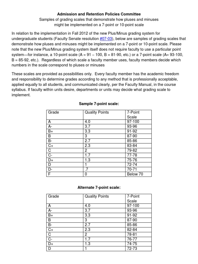 Sample Scales | PDF