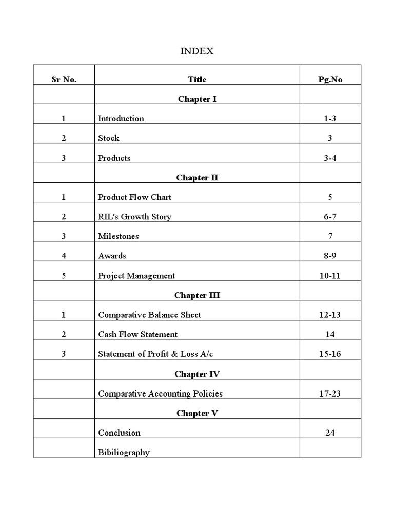 Index | PDF