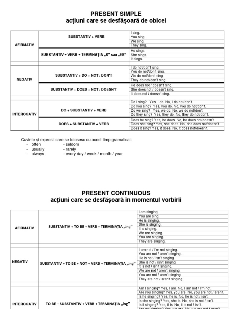 Table - Present Simple & Continuous | PDF