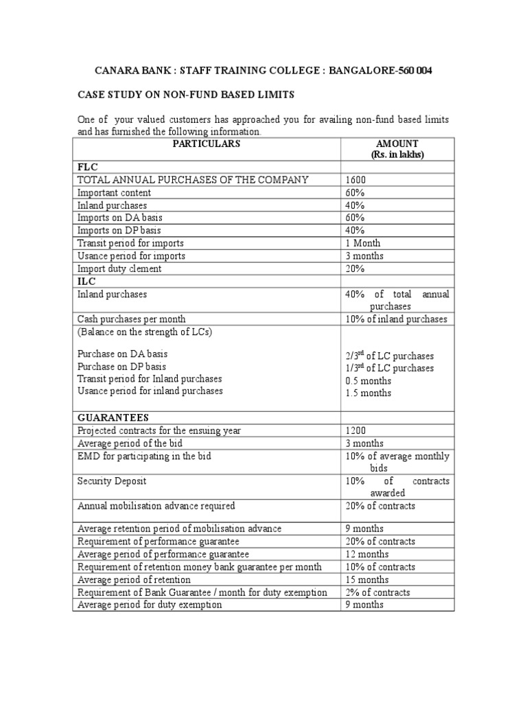 Canara Bank Non-Fund Limits Case Study | PDF | Money | Financial Services
