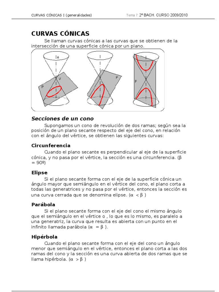 Tema 7 Curvas Conicas Part 1 | PDF | Elipse | Circulo