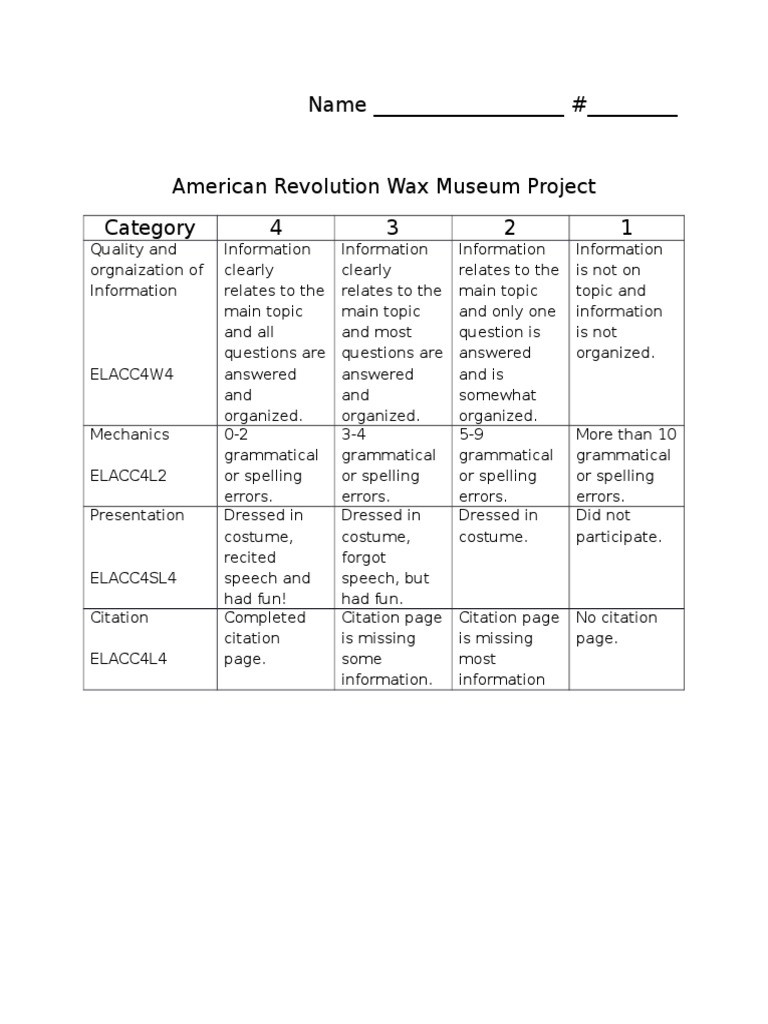 American Revolution Rubric | PDF