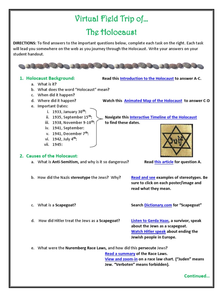 Holocaust Virtual Field Trip Guide | PDF | The Holocaust | Nazi Germany