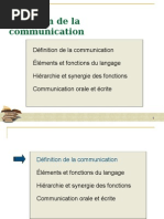 La Situation de Communication | PDF | la communication