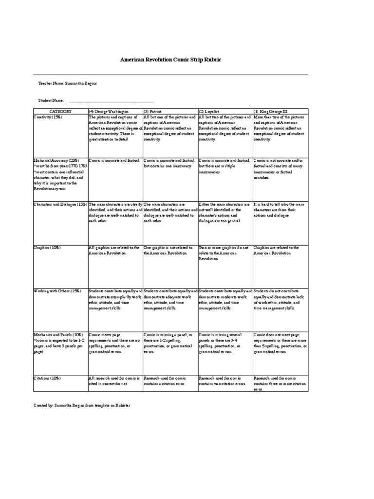 Comic Strip Rubric Copy Sheet1 | PDF | American Revolution | Comics