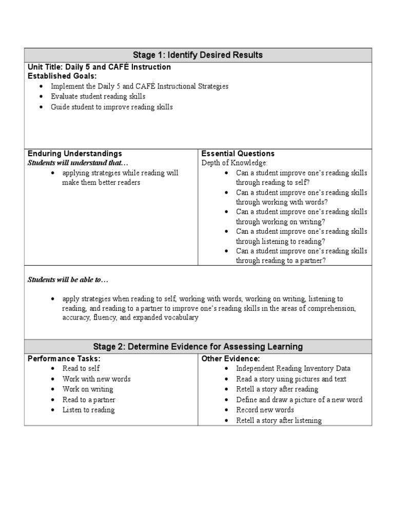 Daily 5 and Cafe Lesson Plan | PDF | Reading (Process) | Educational ...