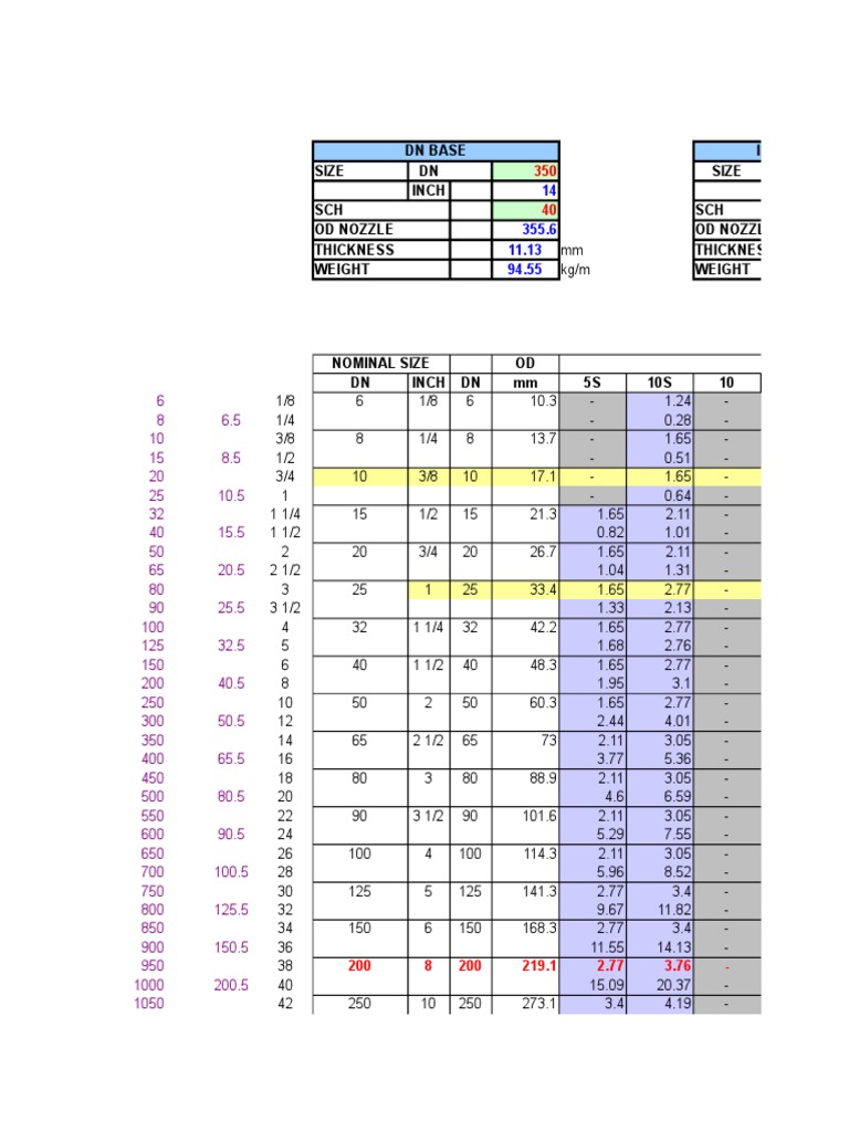 Pipe Database Weebly | PDF | Computers | Technology & Engineering