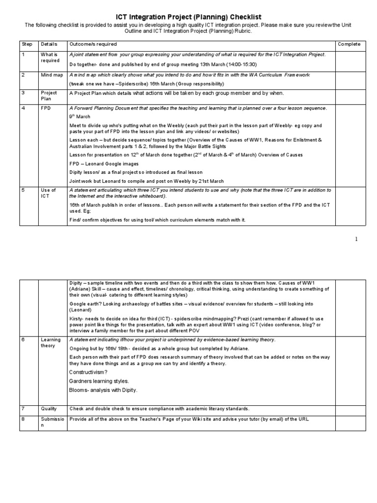 Ict Project Plan | PDF | Learning Styles | Educational Technology